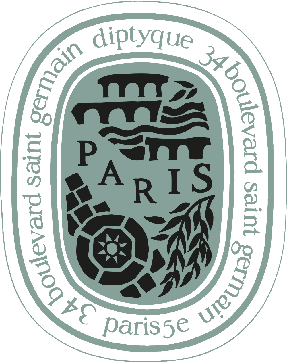 Diptyque le grand tour | The Corner Shop | Selfridges