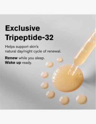 Luxury Skincare | Selfridges